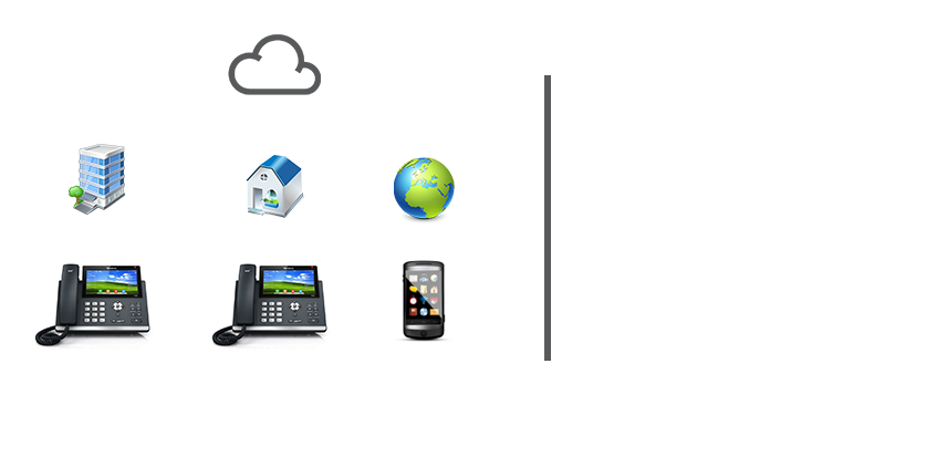 Monitech Security Solutions – ICT | Telecom | Networking | Software